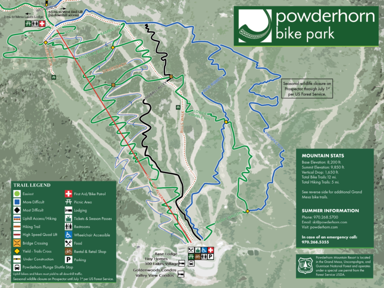 Powderhorn Bike Park - Mountain Town Magazine